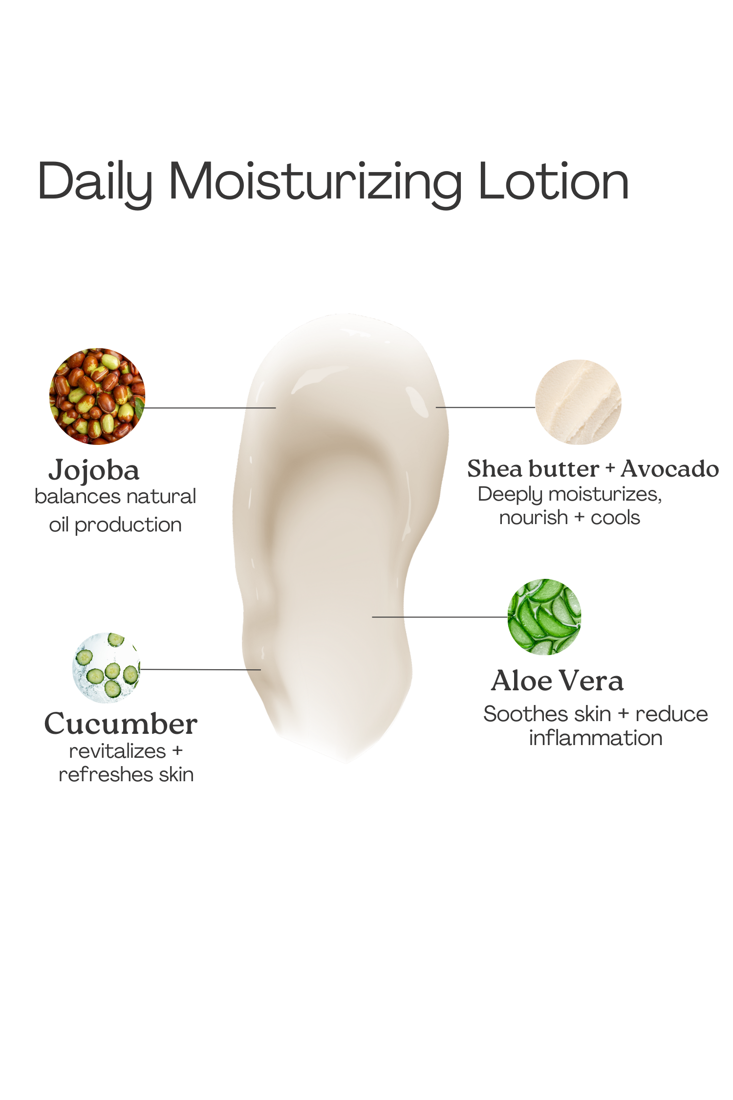 Sapo: The Original African Net Sponge From Ghana – That Good Good Shea